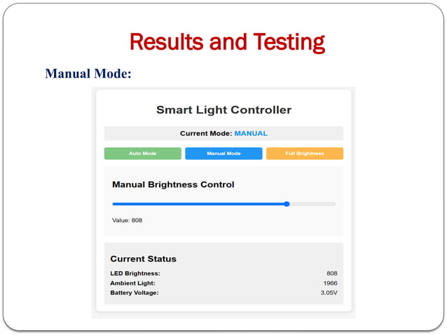 ppt team 4.pptx system management with auto brightness | PPT