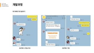 Ppt team6 cattalk | PDF