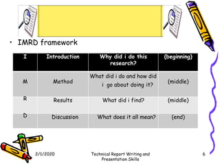 Component of research report | PPTX