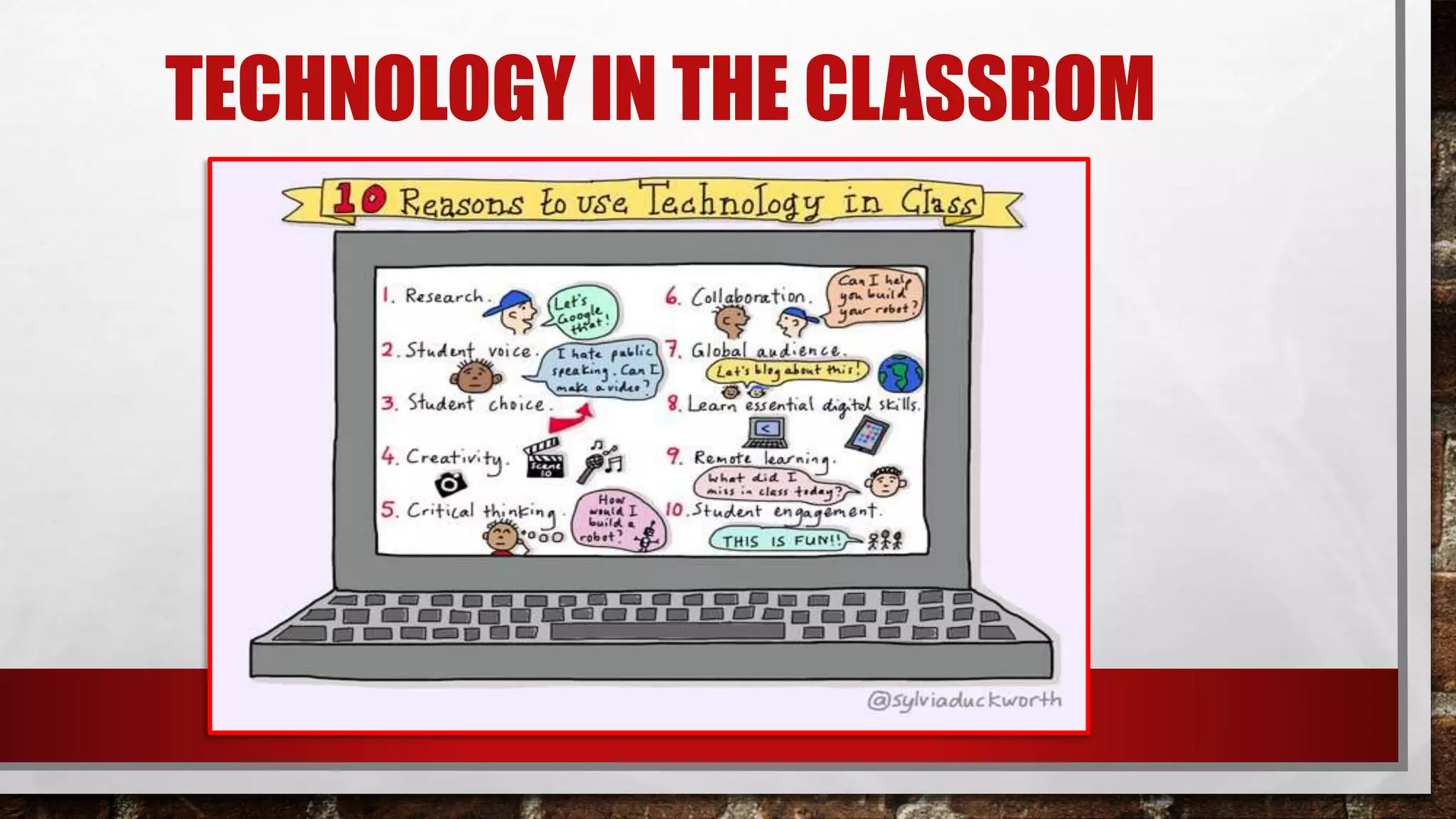 Ppt Technology In The Classroom Pptx