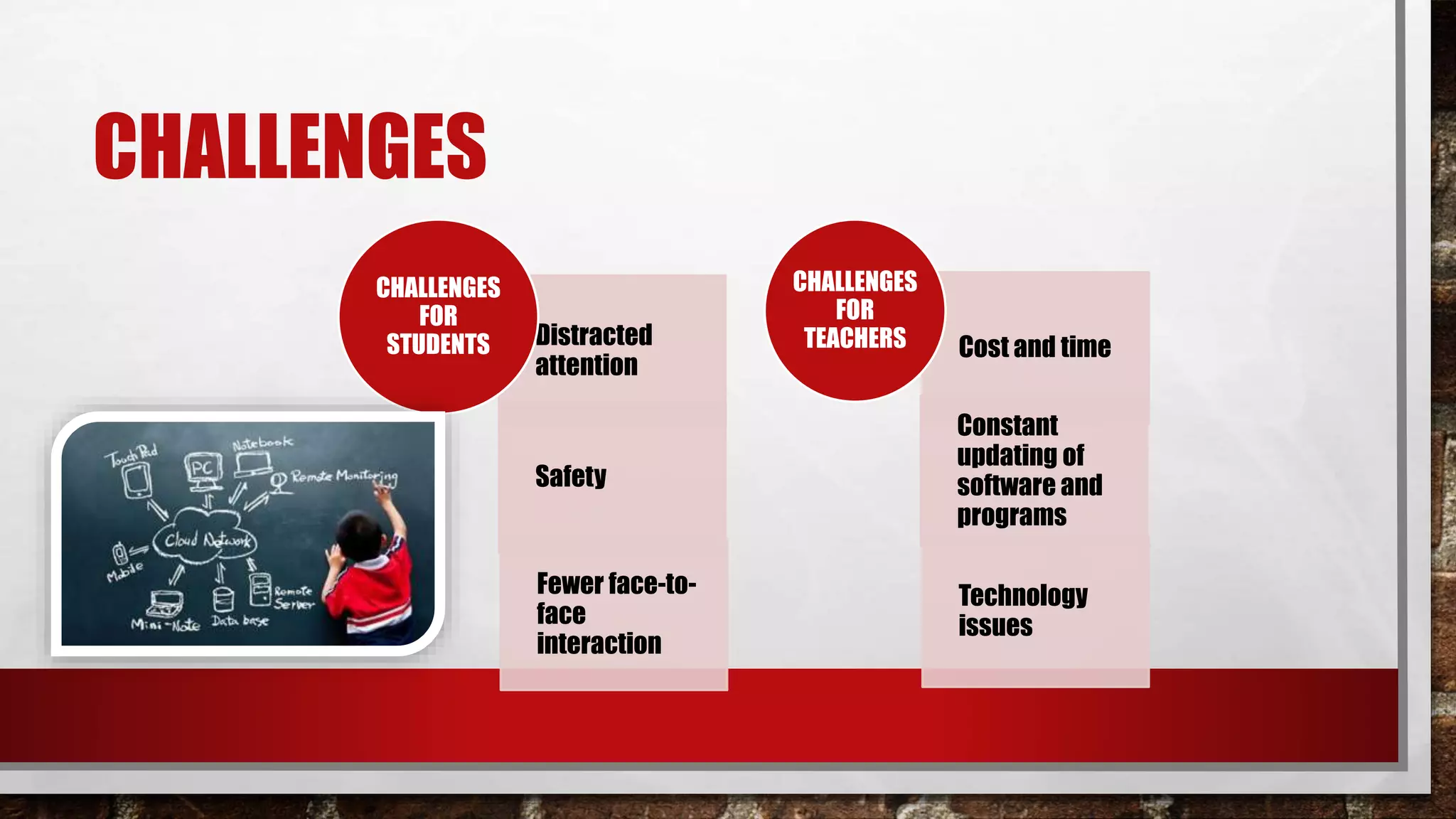 Ppt, technology in the classroom | PPTX Ppt, technology in the classroom | PPTX