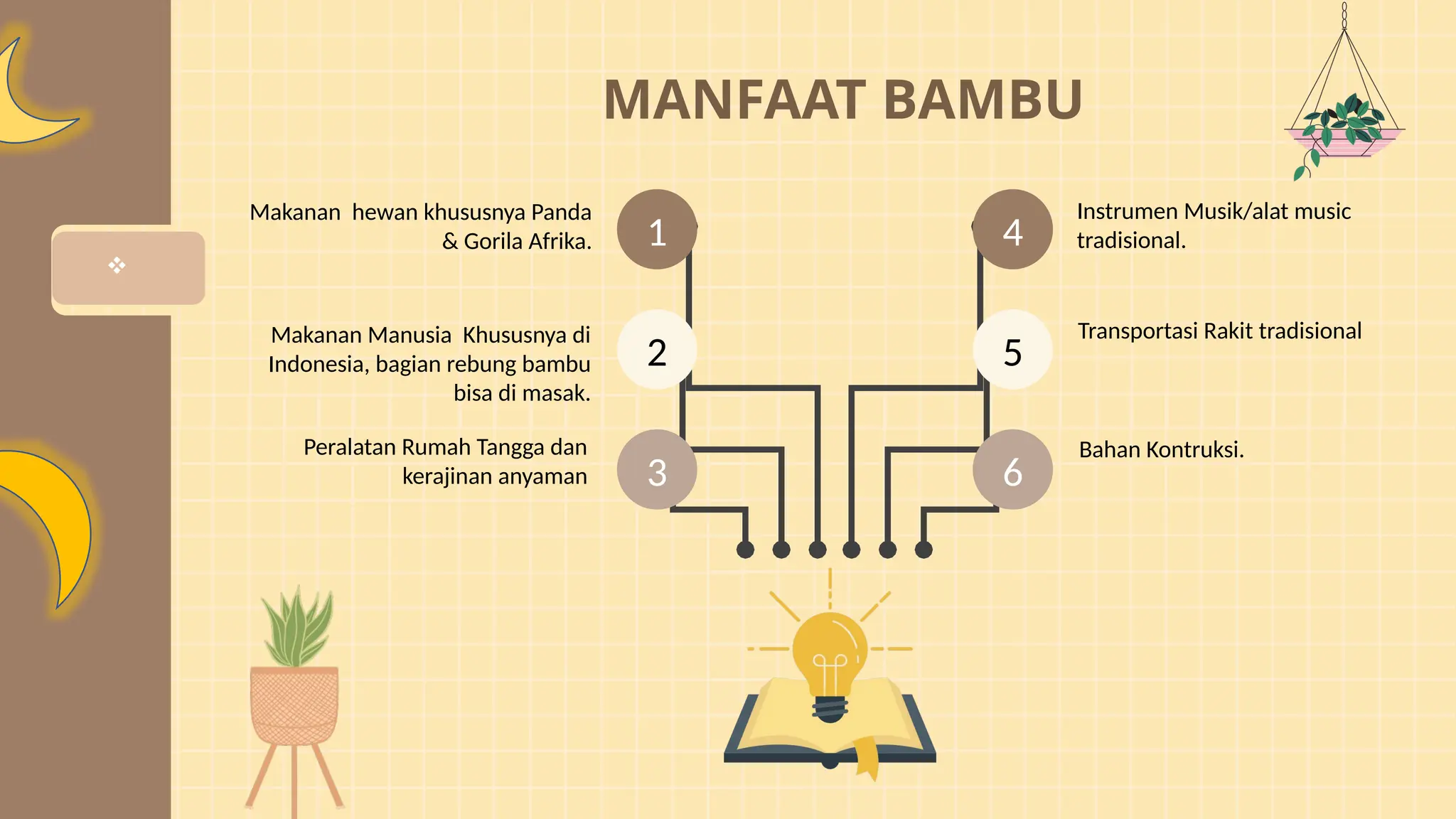 Bambu adalah tanaman jenis rumput-rumputan dengan rongga dan ruas pada ...