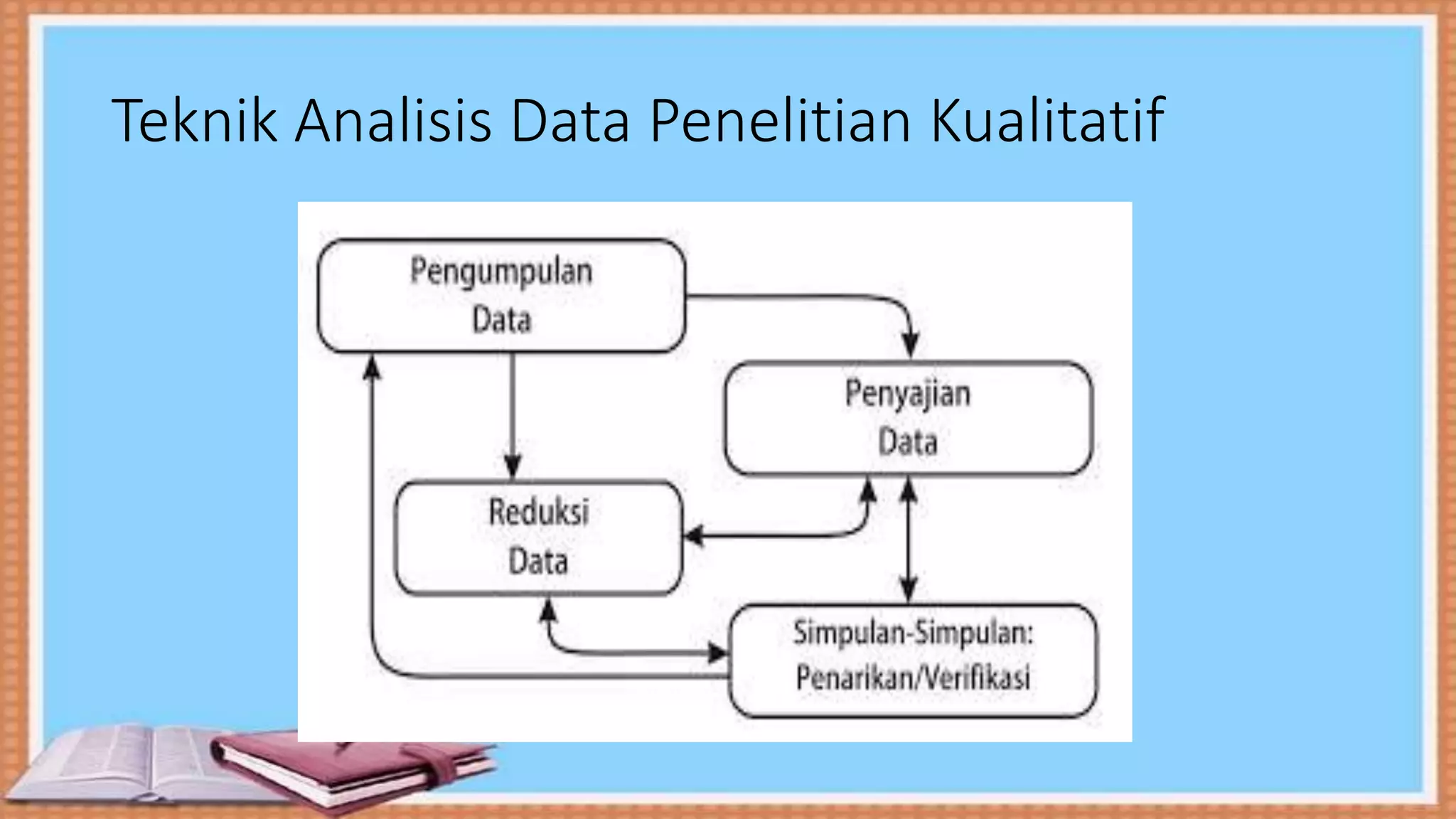 ppt TEKNIK ANALISIS DATA.pptx