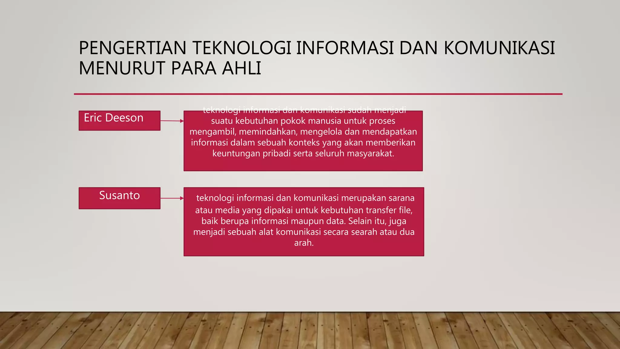 Ppt teknologi informasi dan komunikasi | PPTX