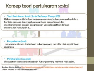 Social Exchange Theory | PPTX