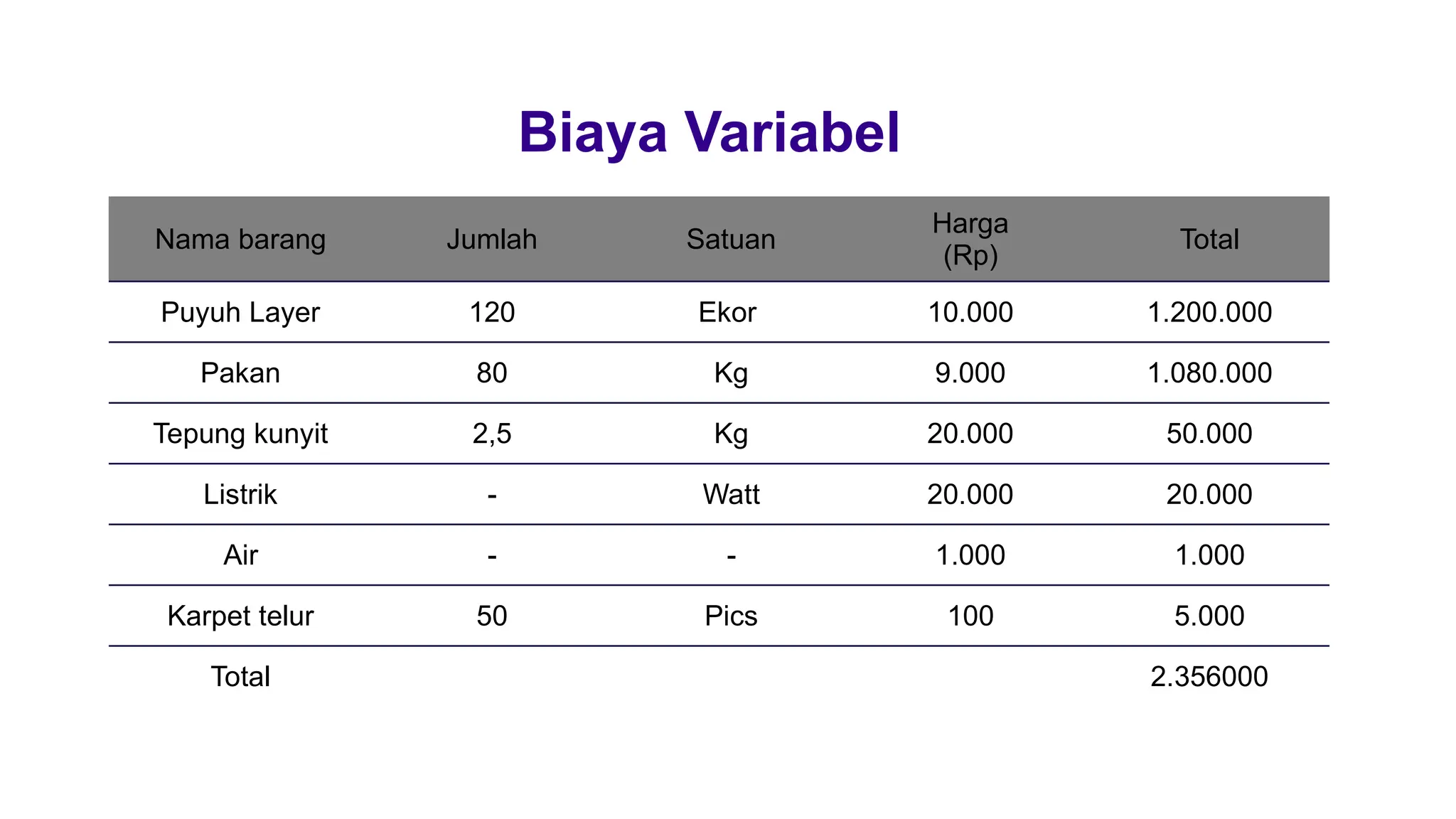 ppt tekpen.pptx aaaaaaaaaaaaaaaaaaaaaaaaaaaaaaaaaaaaa | PPT