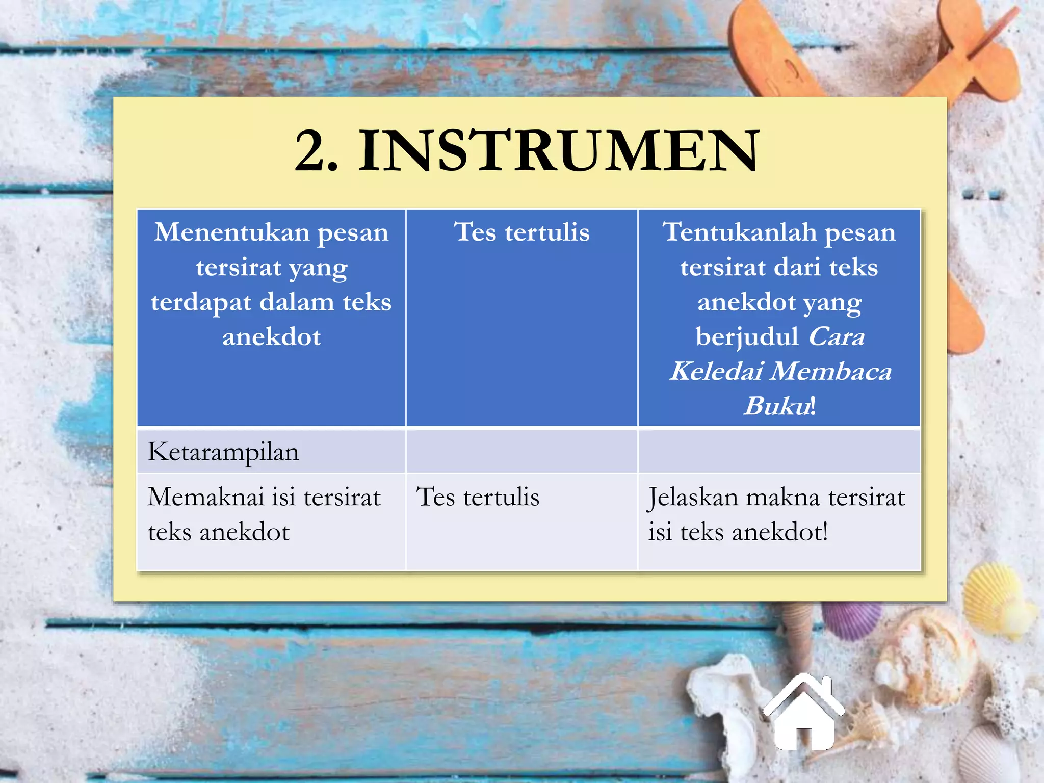 Ppt teks anekdot | PPTX