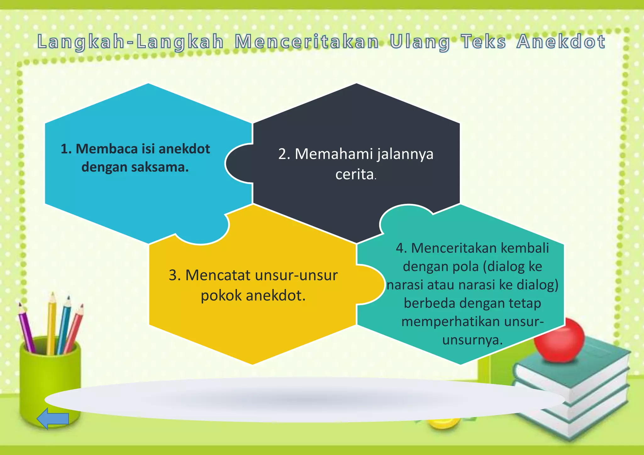 PPT Teks Anekdot.pptx