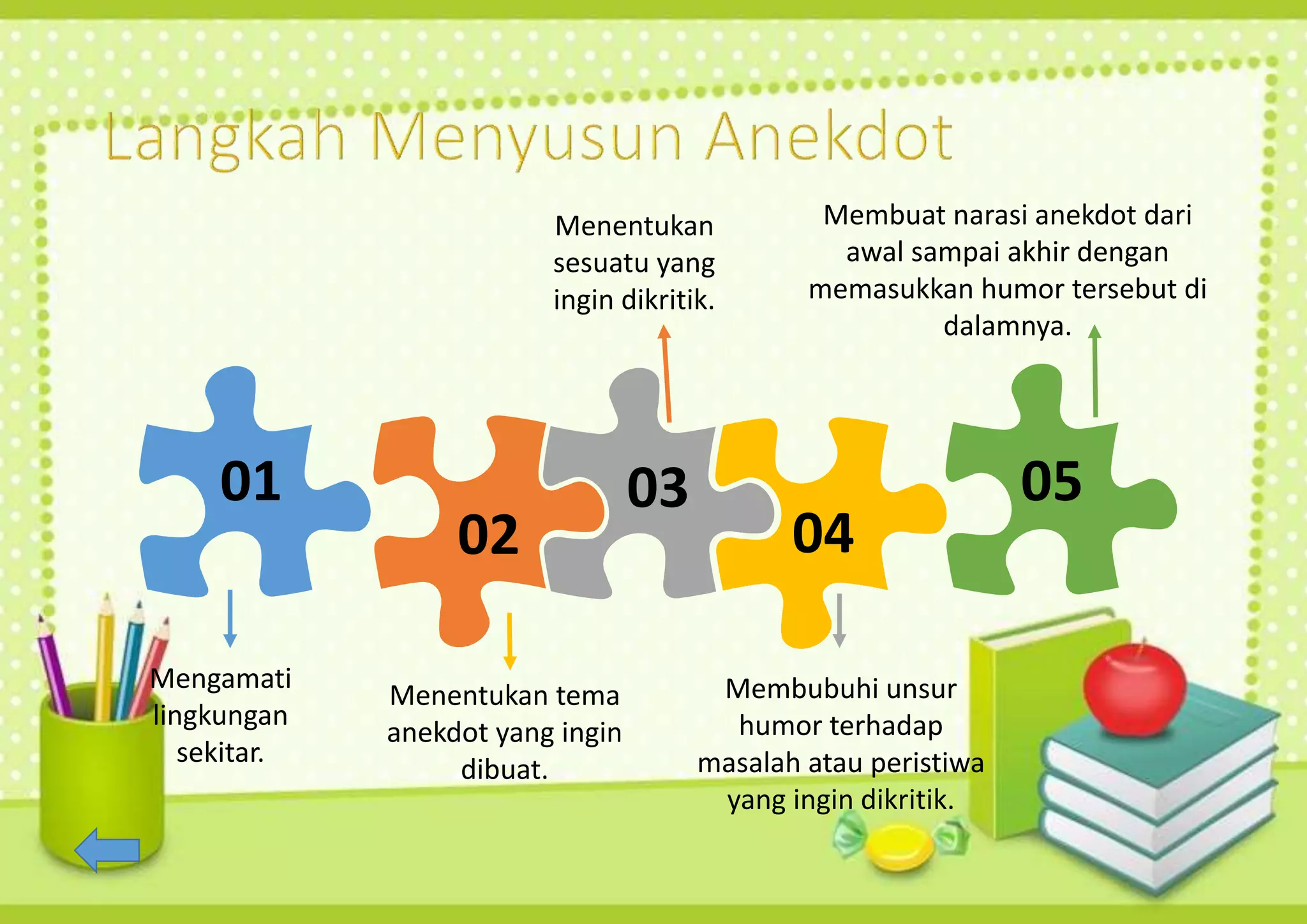 PPT Teks Anekdot.pptx