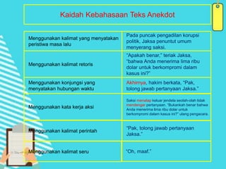 PPT TEKS ANEKDOT.pptx