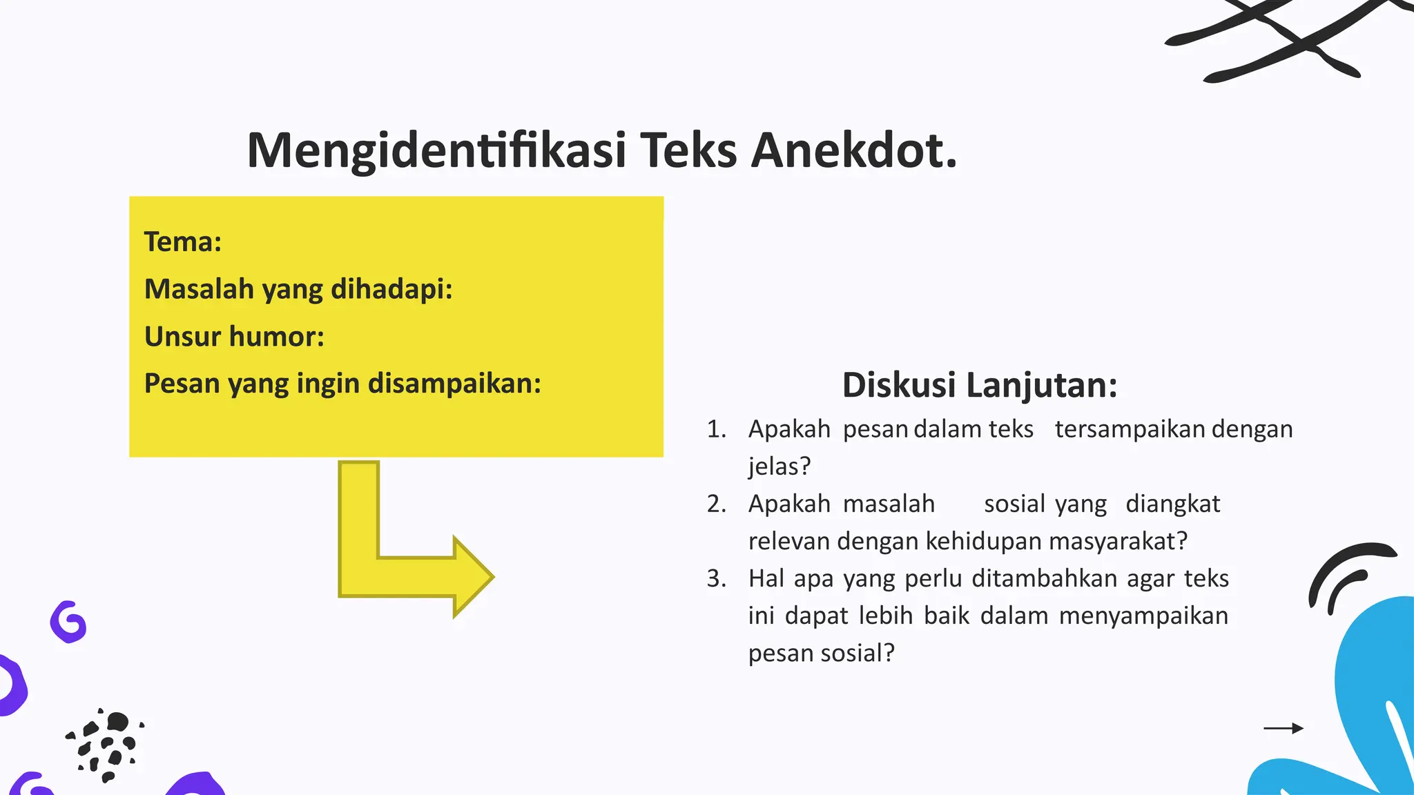 PPT TEKS ANEKDOT (1).pdf Pengertian. ciri-ciri, jenis, struktur | PDF