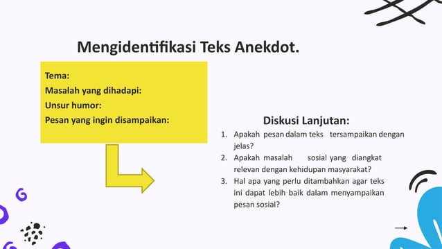 PPT TEKS ANEKDOT (1).pdf Pengertian. ciri-ciri, jenis, struktur | PPT