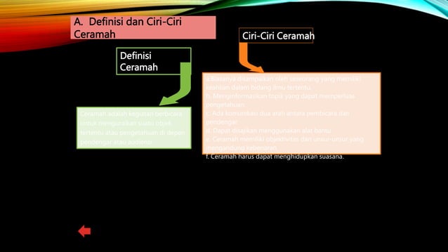 PPT Teks Ceramah kelas 11.pptx