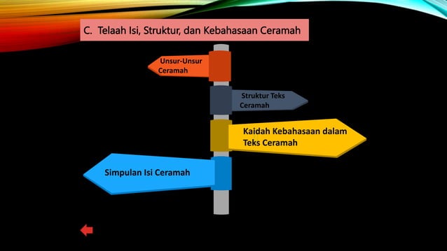 PPT Teks Ceramah kelas 11.pptx