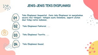 ppt TEKS EKSPLANASI.pptx