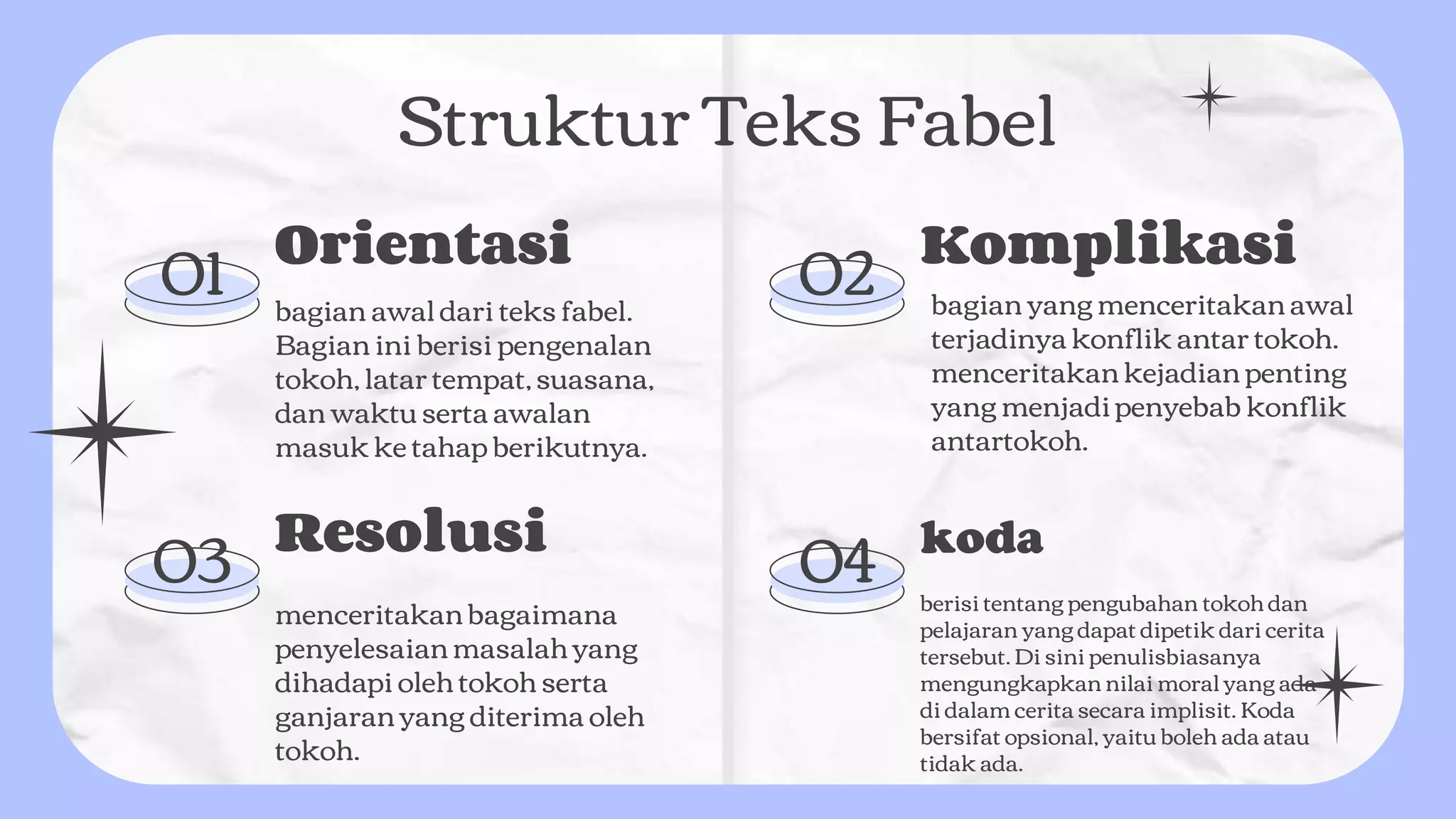 ppt teks fabel.pptx
