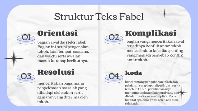 ppt teks fabel.pptx