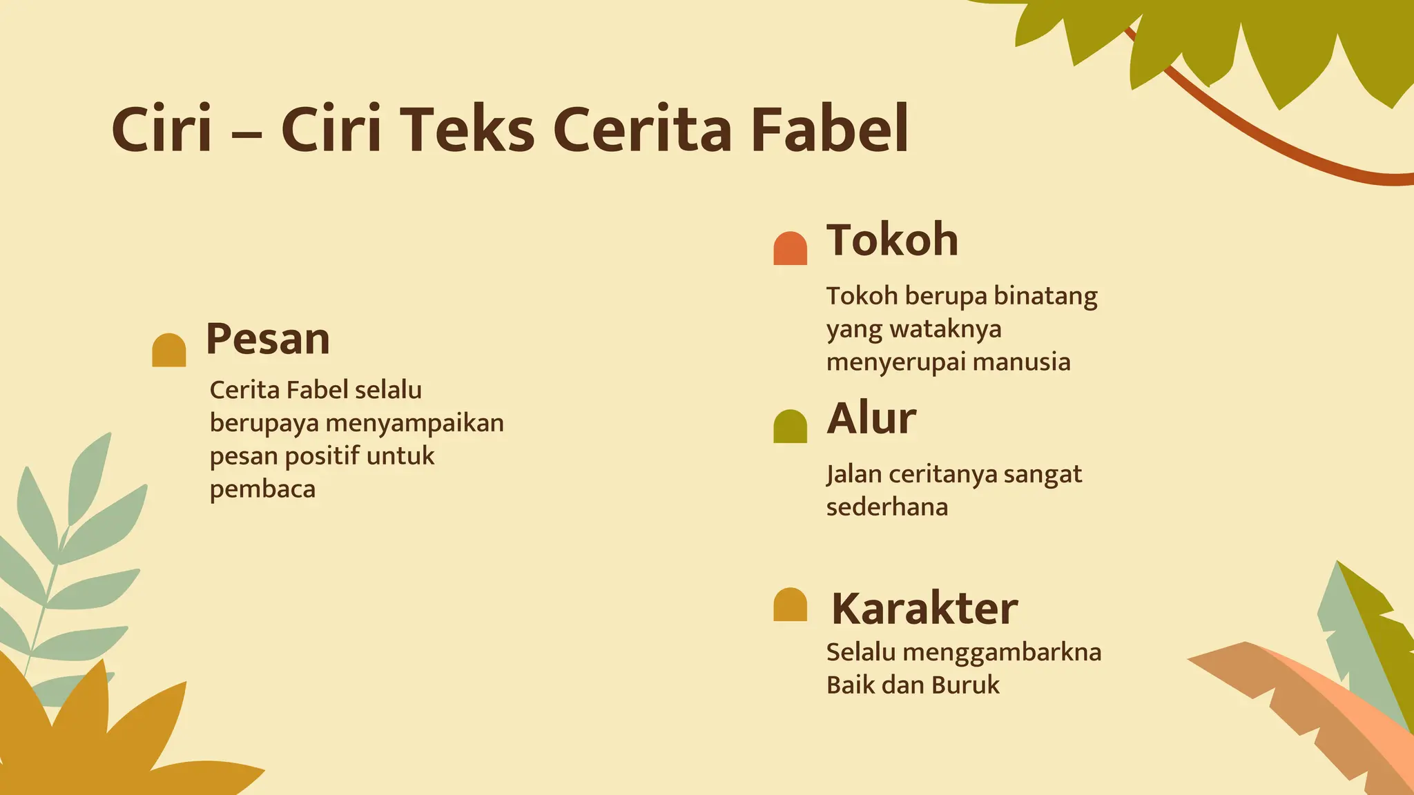 PPT MATERI TEKS FABEL KELAS 7 SEMESTER II.pptx