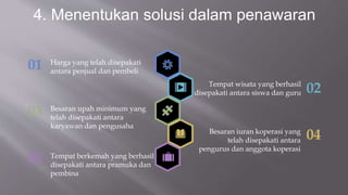 Power points Teks Negosiasi untuk kelas X | PPTX