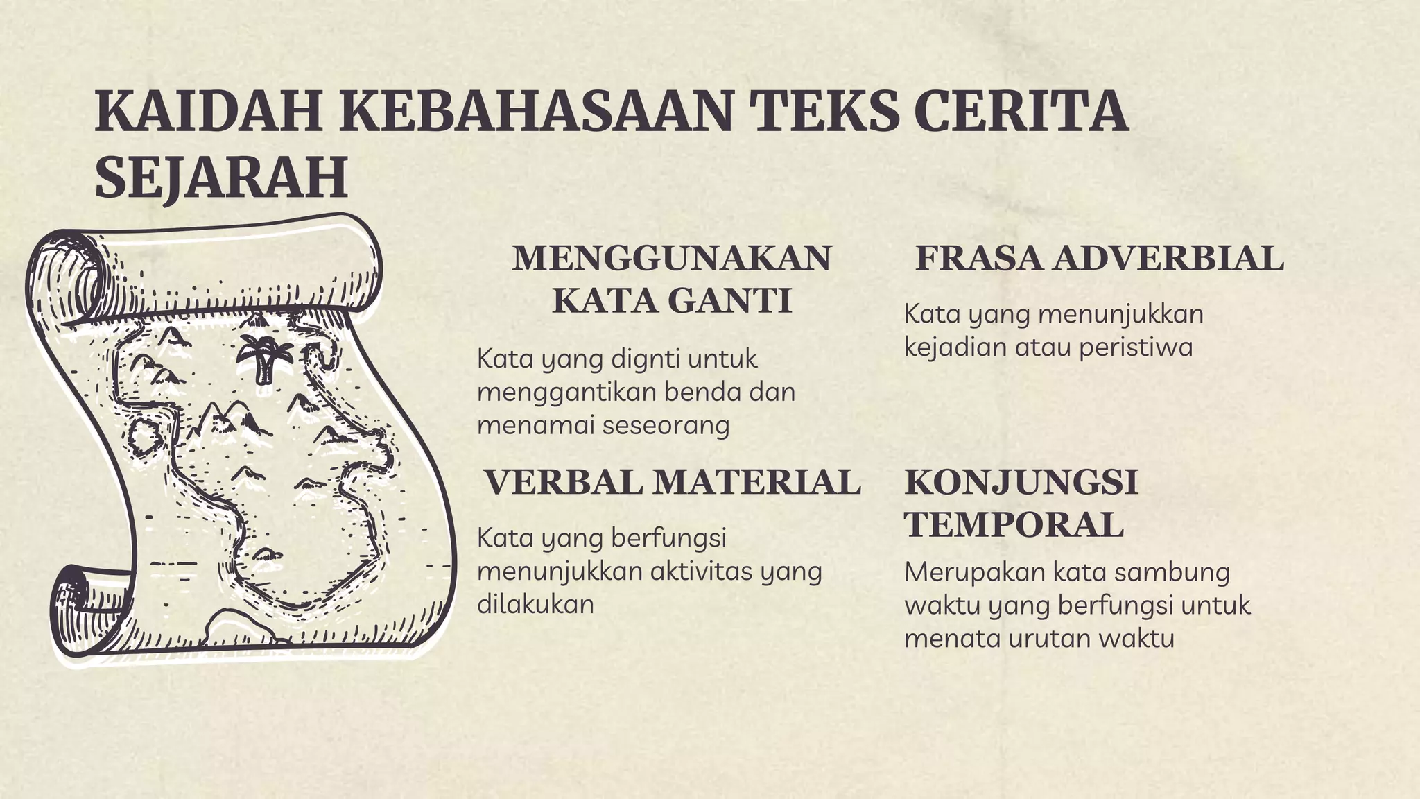 PPT teks novel sejarah XII MIPA 2.pptx