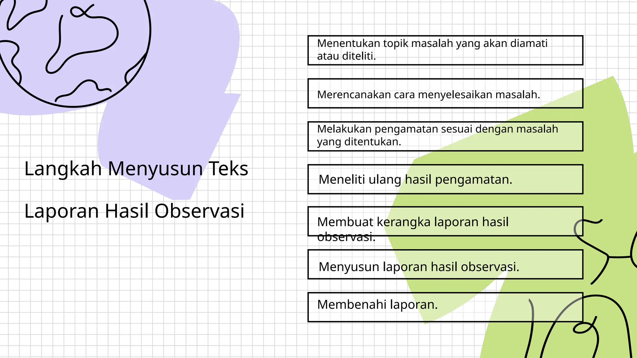 ppt teks observasi kelas x.pptxrjjjjjjjjjjj | PPTX