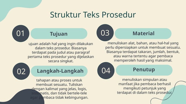 ppt teks prosedur aifhaudgwqaydgwqeydgwqyqwdvfd | PPT