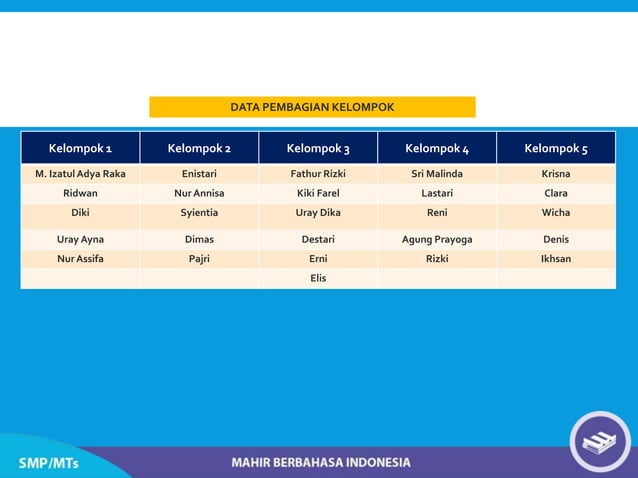 PPT Teks Puisi sebagai bahan ajar di kelas 8 smp | PPTX