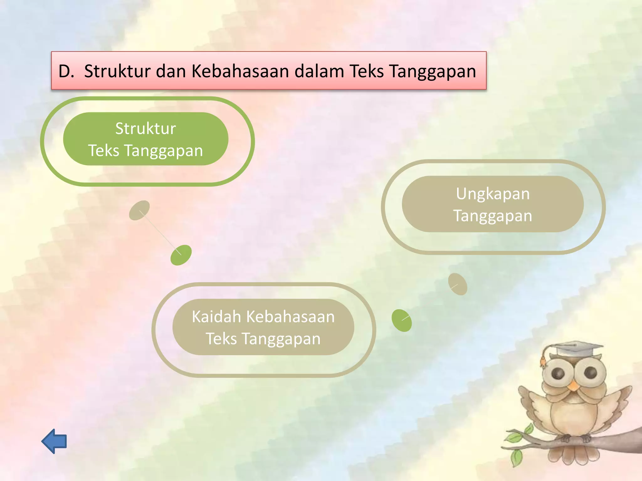 PPT TEKS TANGGAPAN.pptx