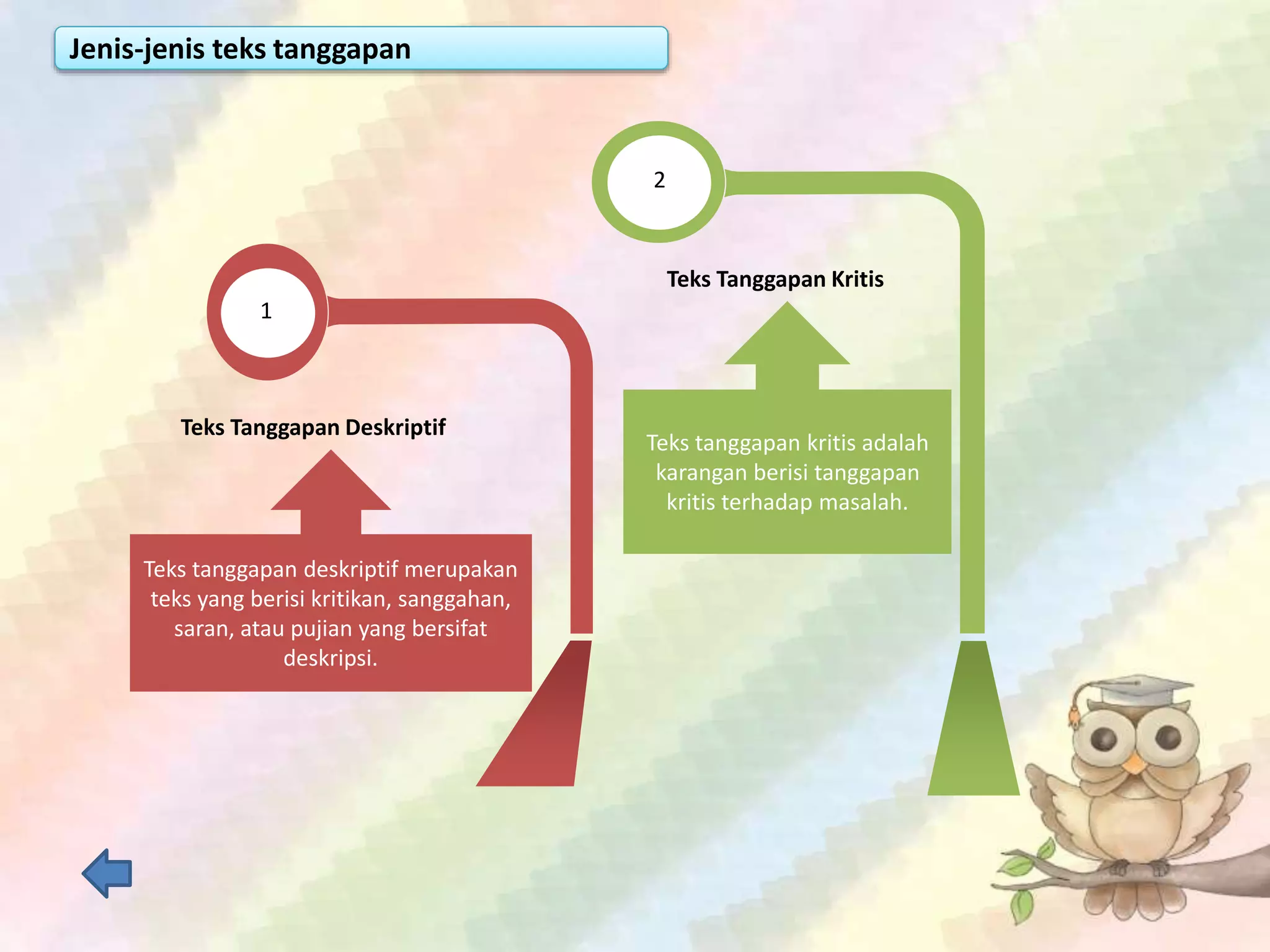PPT TEKS TANGGAPAN.pptx