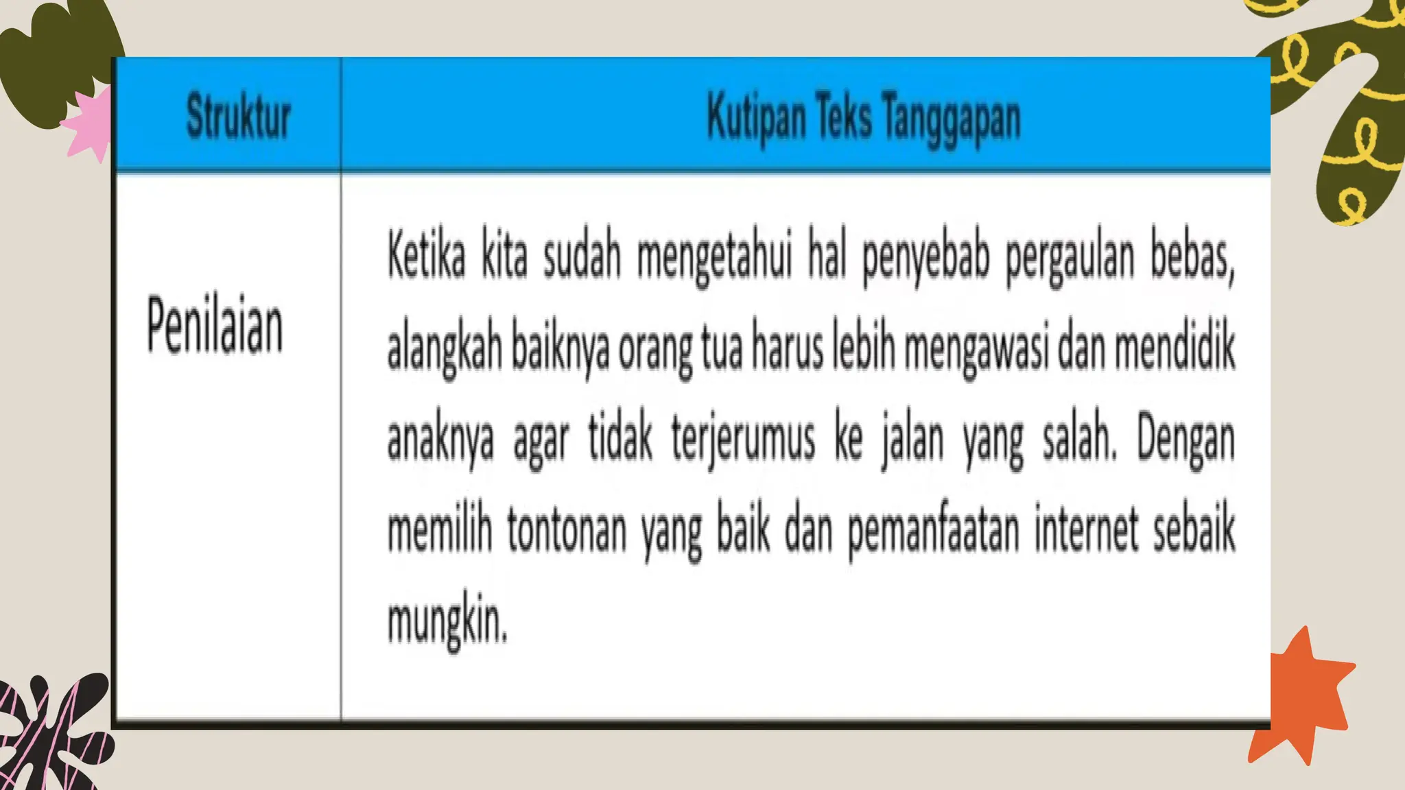 PPT Materi Bahasa Indonesia Teks Tanggapan.pptx