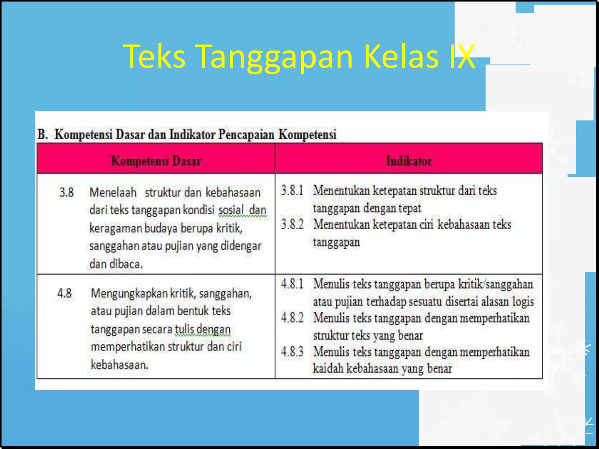 ppt TEKS TANGGAPAN (1) (1).pptx