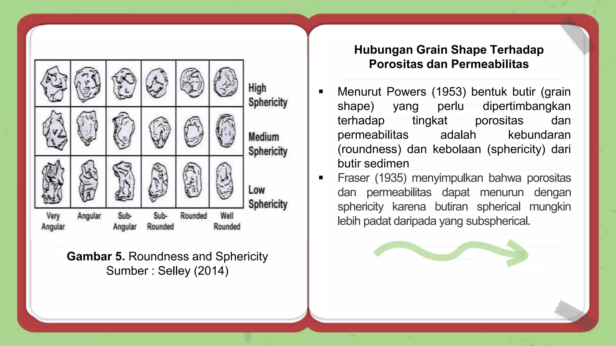 PPT Tekstur Batuan Sedimen 3.pptx