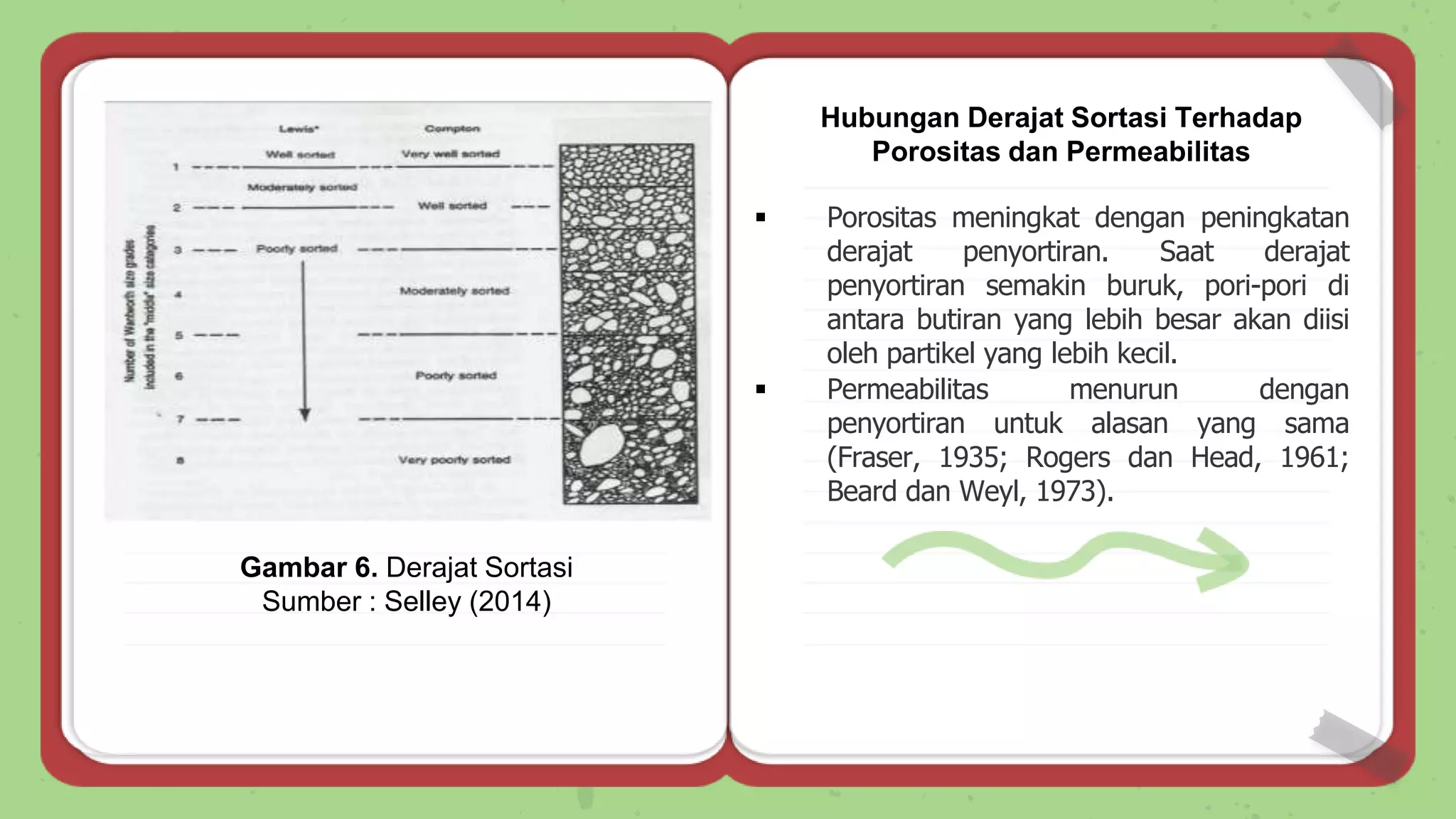 PPT Tekstur Batuan Sedimen 3.pptx
