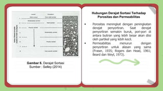 PPT Tekstur Batuan Sedimen 3.pptx