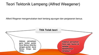 PPT TEKTONIK LEMPENG Dasar teknik Perminyakan | PPT