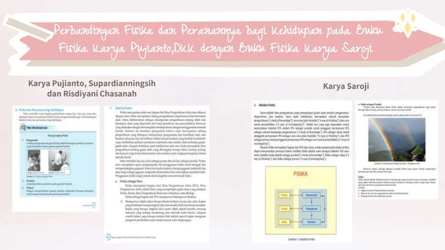 Ppt Telaah Kelompok 1.pptx