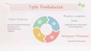 Ppt Telaah Kelompok 1.pptx