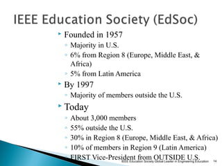 IEEE Education Society - from 2013 to the future | PPT