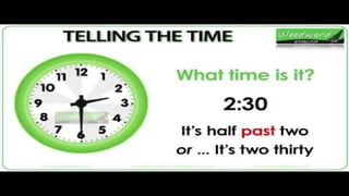 Materi telling time untuk sekolah dasar terbaru | PPT