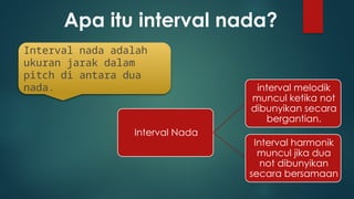 PPT TEMA 3 SUBTEMA 1 KELAS 6 TENTANG PERBEDAAN WAKTU.pptx