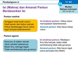 PPT TEMA 4 KELAS 5 @Bahasa Indonesia (6).pdf