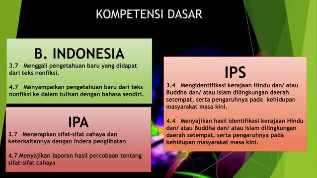 PPT Tema 5 Pahlawanku.pptx