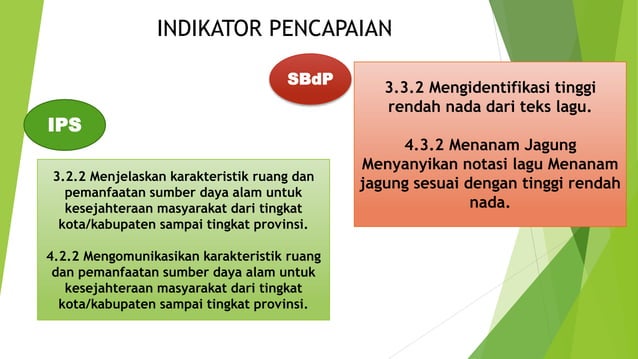PPT Tema 5 Pahlawanku.pptx