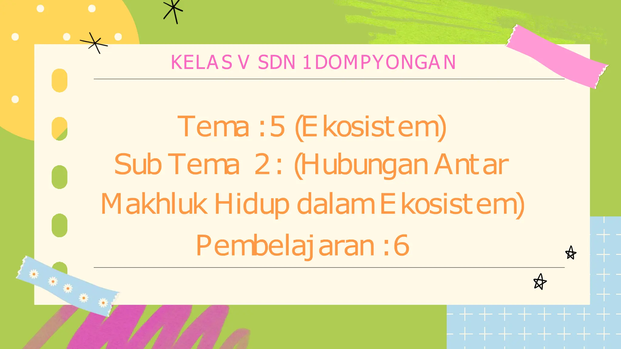 PPT TEMA 5 ST 2 PB 5 Makhluk Hidup dalam ekosistem Pembelajaran 6 | PPT