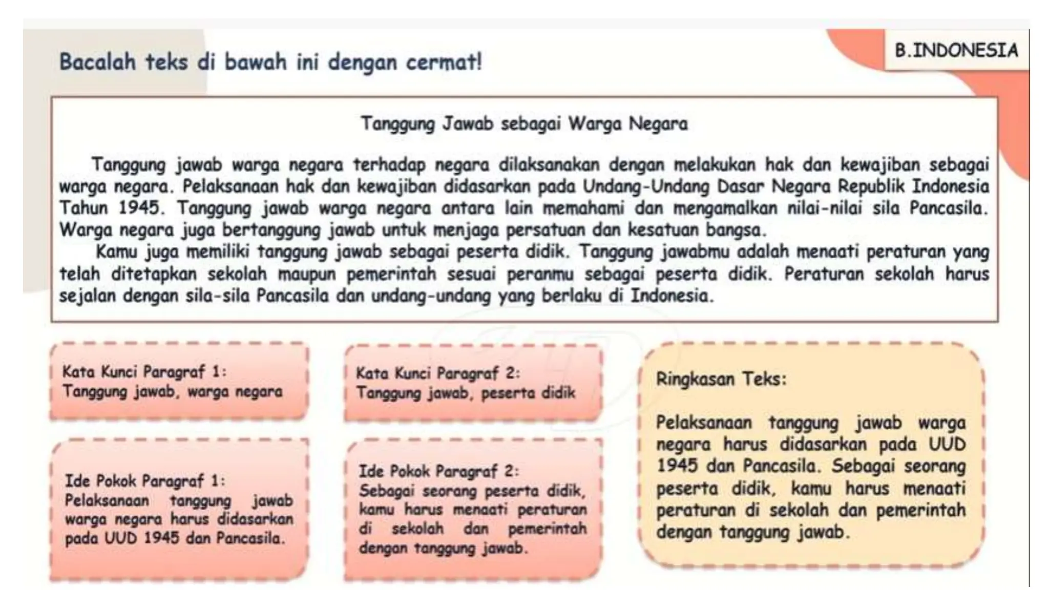 PPT TEMA 6 BERKELANJUTAN 2024 KELAS 5.pptx