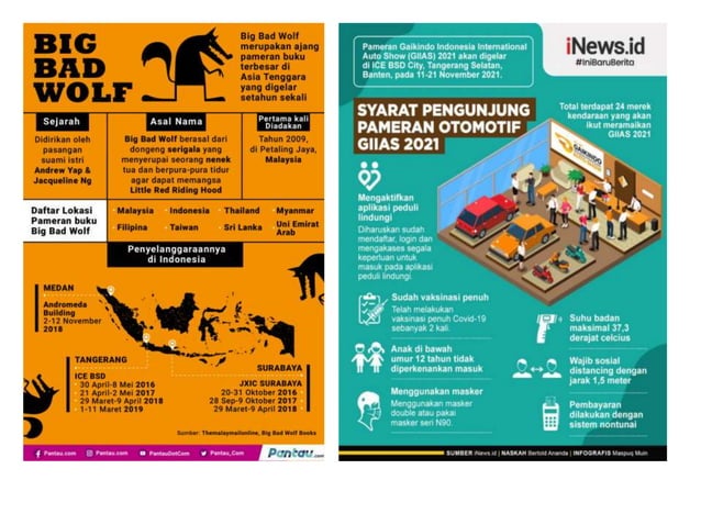 PPT TEMA 8 SUBTEMA 2 PEMBELAJARAN 6 KELAS 6.pptx