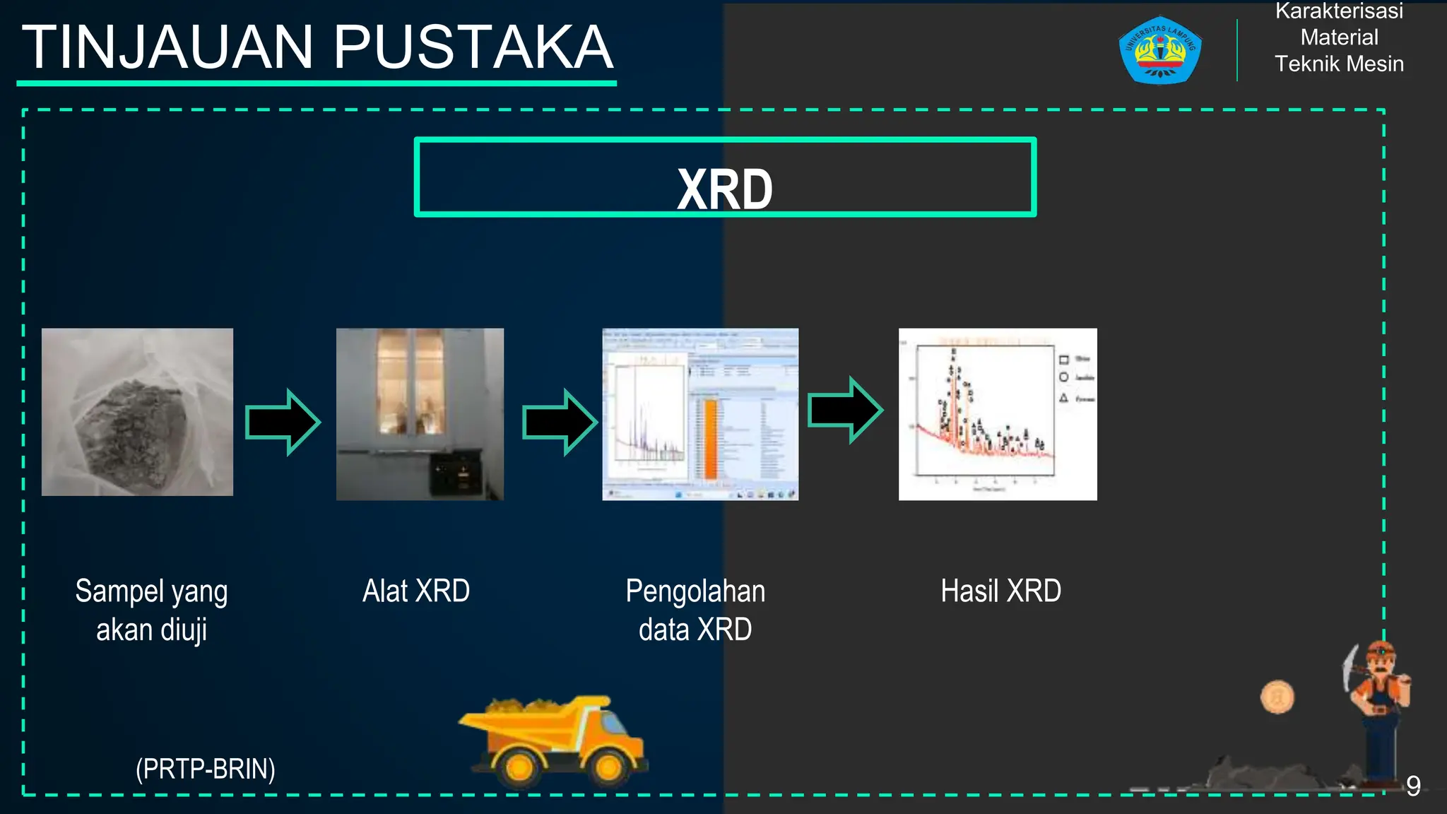 PPT KARAKTERISASI TEM and XRD Basalt GC.pptx