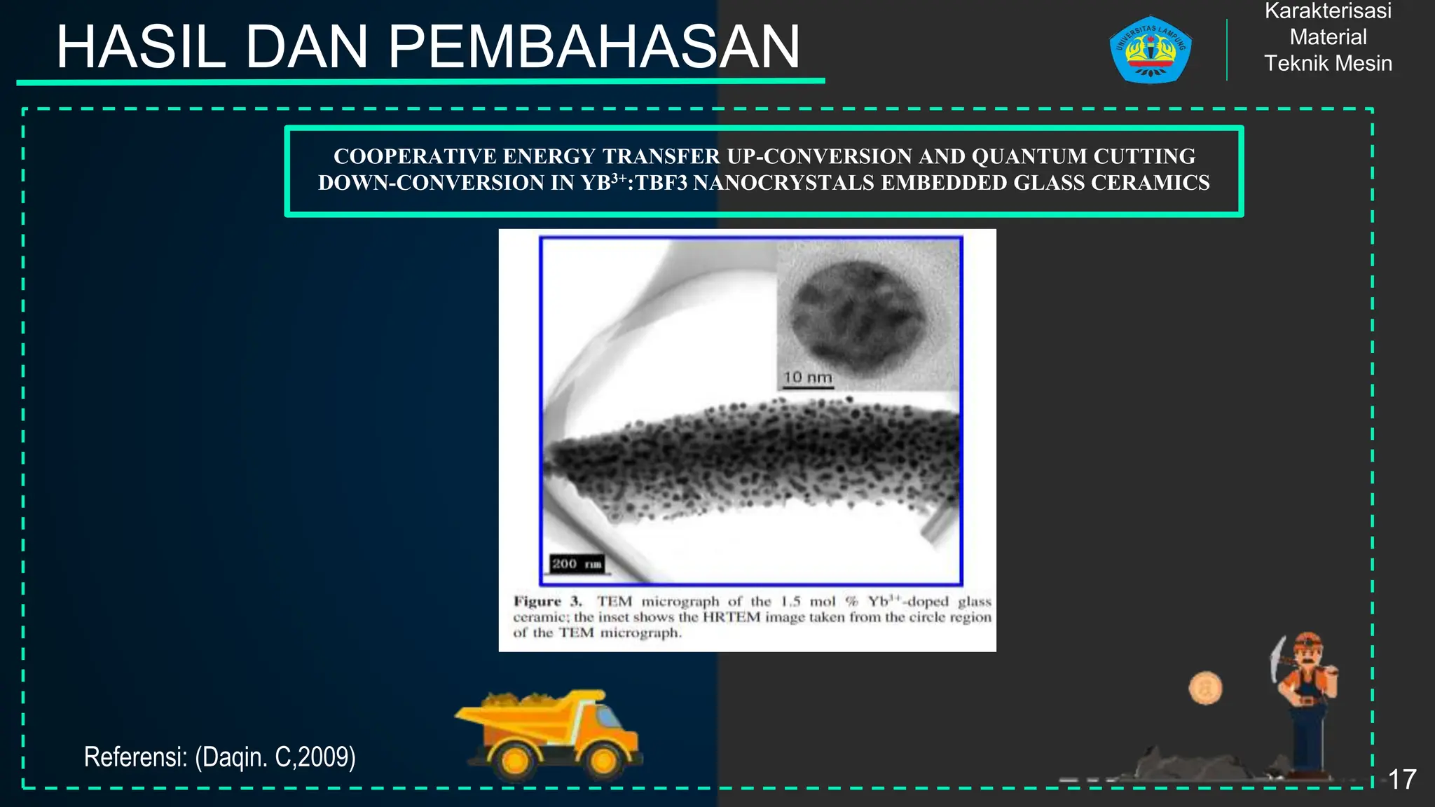 PPT KARAKTERISASI TEM and XRD Basalt GC.pptx