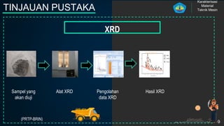 PPT KARAKTERISASI TEM and XRD Basalt GC.pptx