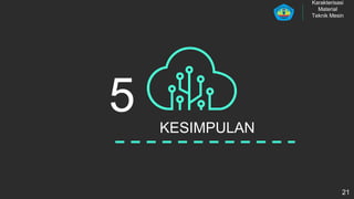 PPT KARAKTERISASI TEM and XRD Basalt GC.pptx